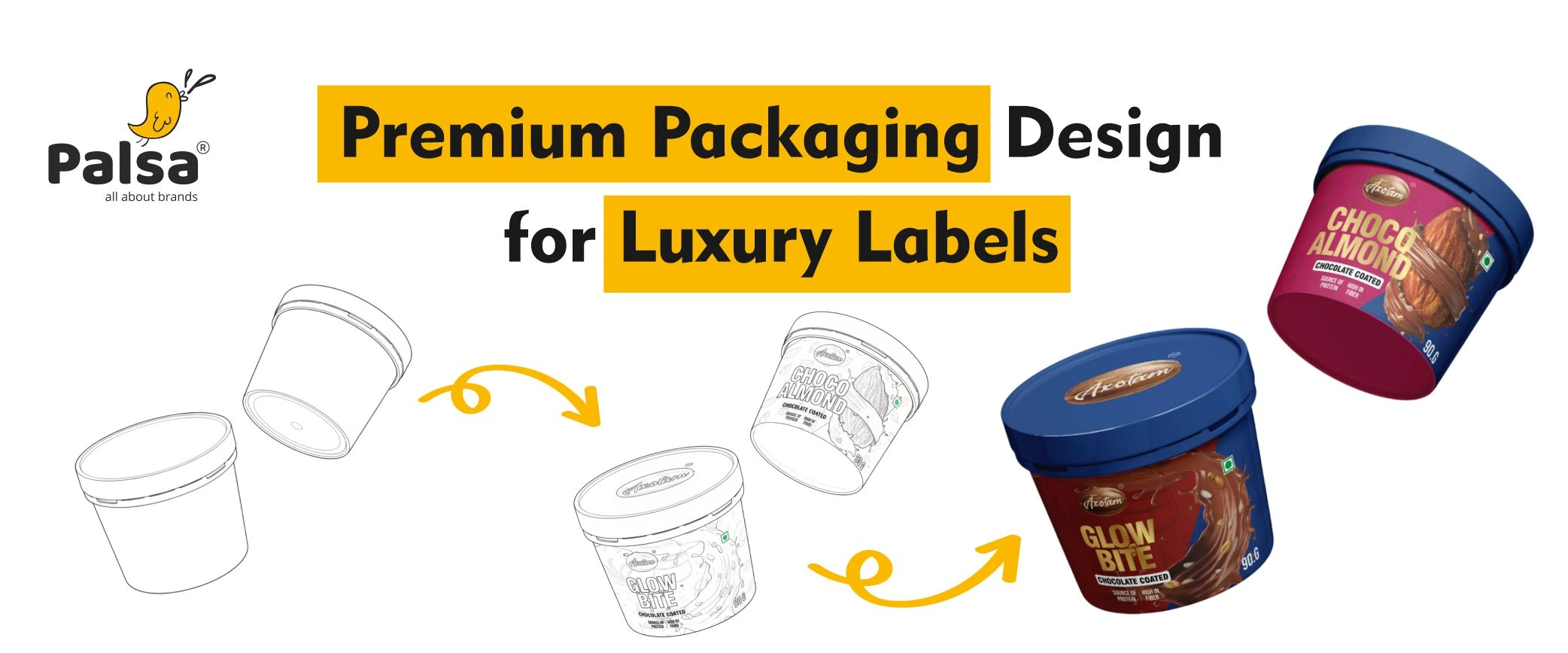 Luxury Packaging Design for Premium Brands
